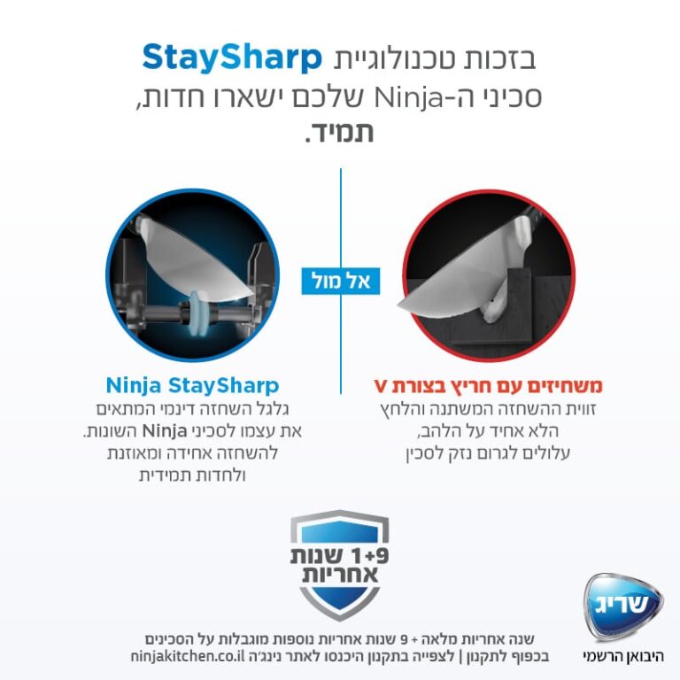 NINJA StaySharp - ערכת סכין שף + משחיז - Sarig